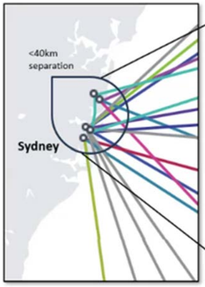 Webinar highlights Sunshine Coast as subsea cable hub